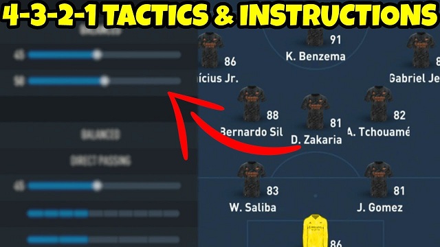 FIFA 23 4321 Custom Tactics Guide: How to Play 4321 Formation and ...